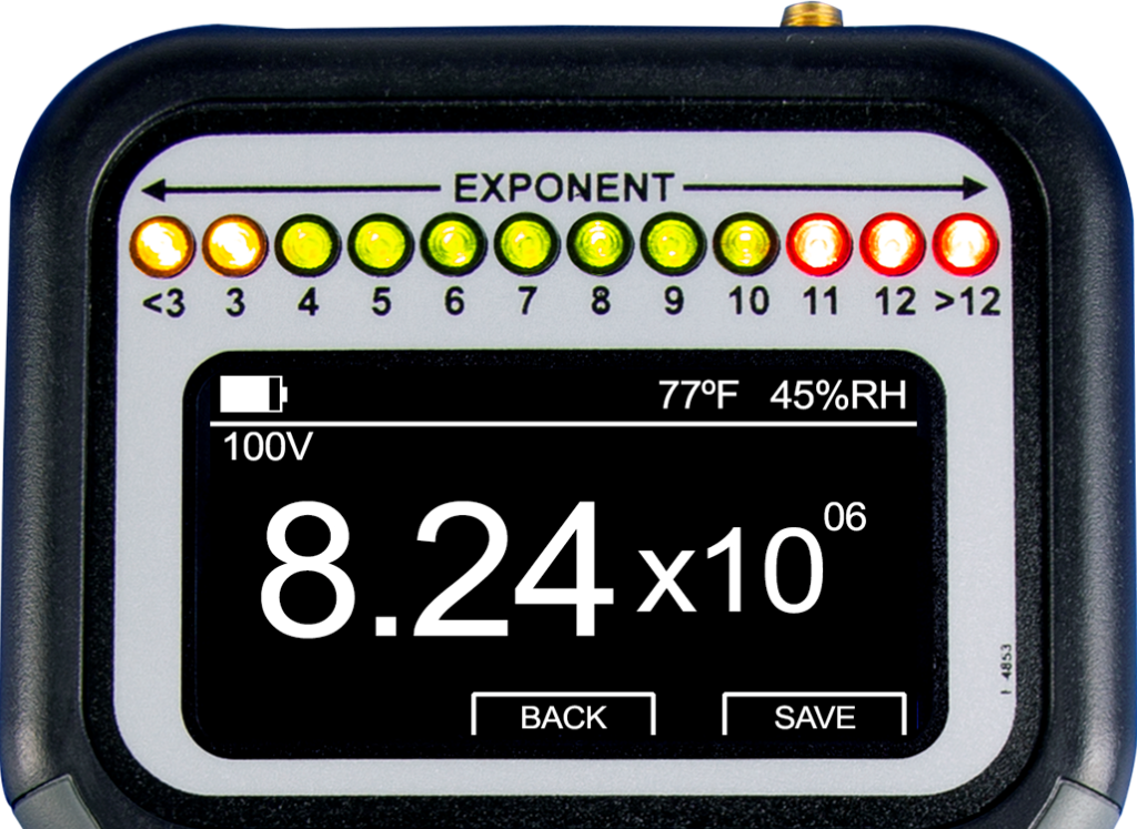 New Desco Digital Surface Resistant Kit - Overview and Pricing