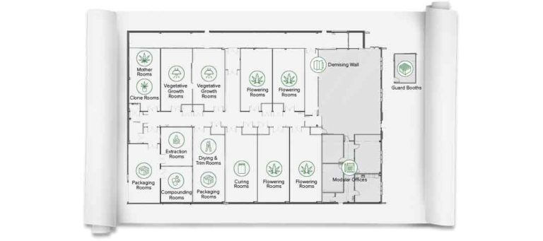 Prebab Modular Grow Room Construction and Installation Quote