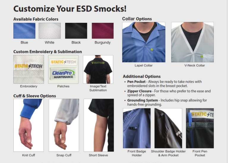 Custom ESD Smocks Available