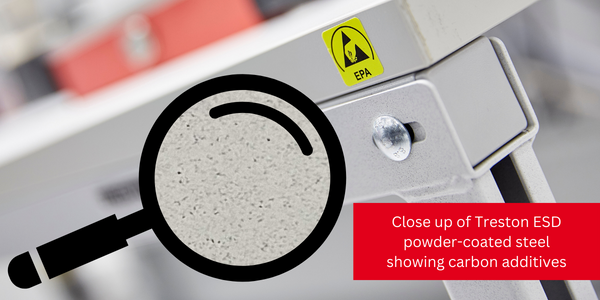 Unveiling the Science Behind ESD Powder Coating: Shielding Sensitive Electronics from Static Hazards