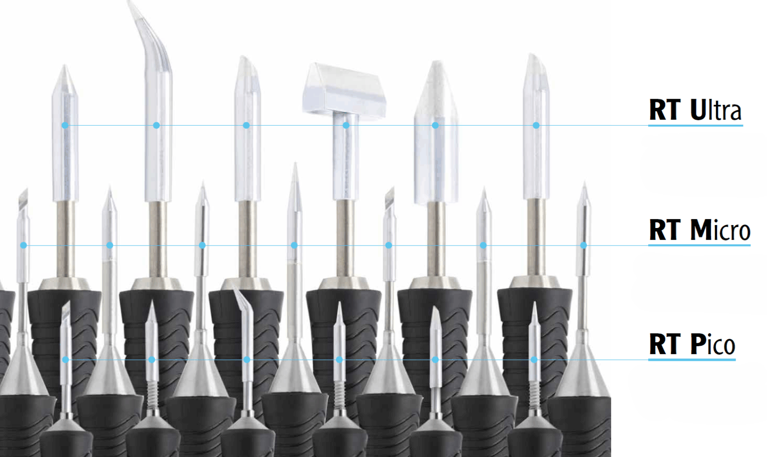 PAC’s Ultimate Buyer’s Guide to Micro Soldering Equipment