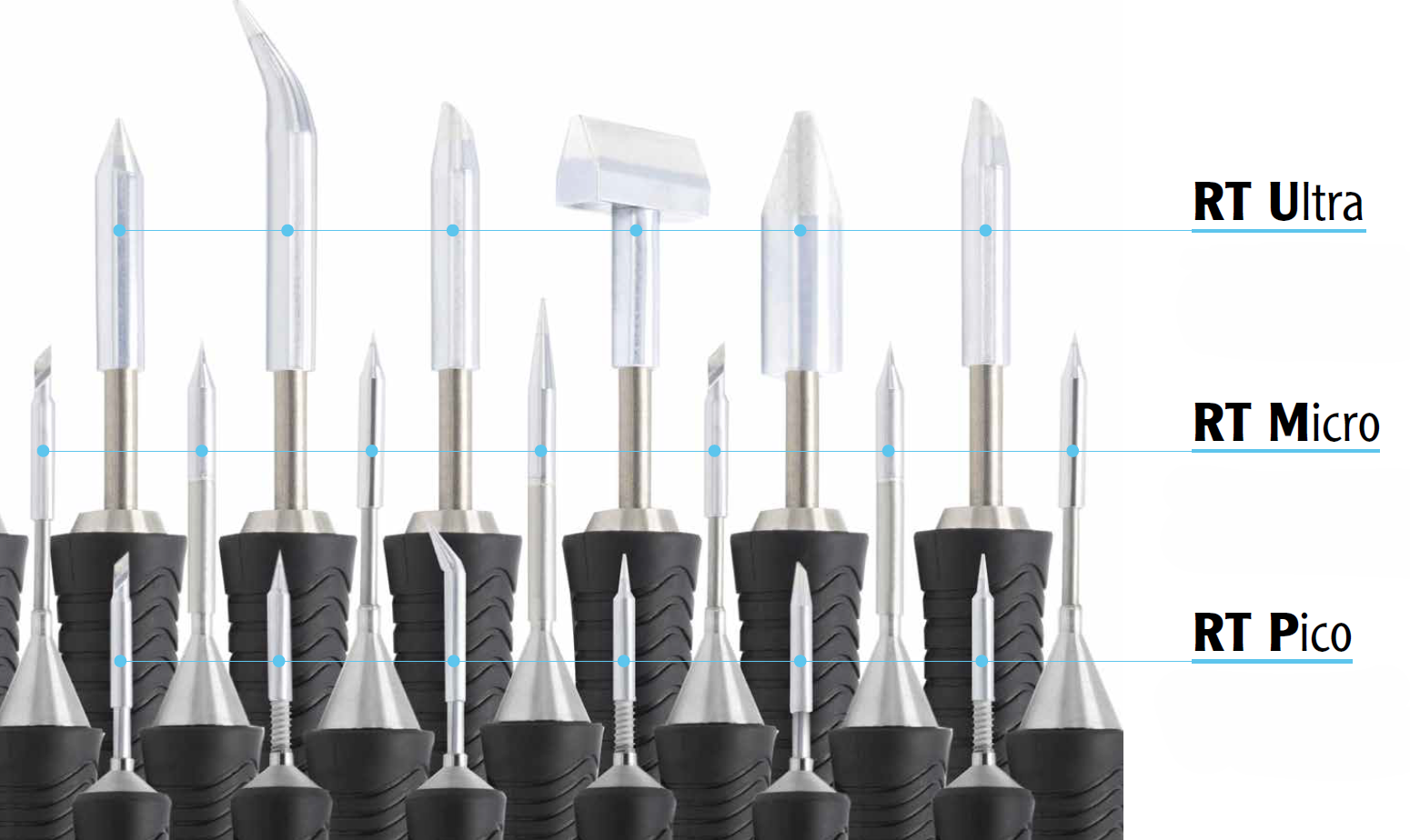 PAC’s Ultimate Buyer’s Guide to Micro Soldering Equipment